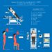 Tilt Table Testing - Heart and Vascular Wellness Center
